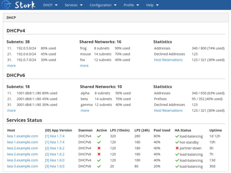 ISC-Kea-DHCP - oops linux